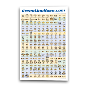 POSTER-BRASS-U | Green Line Hose & Fittings