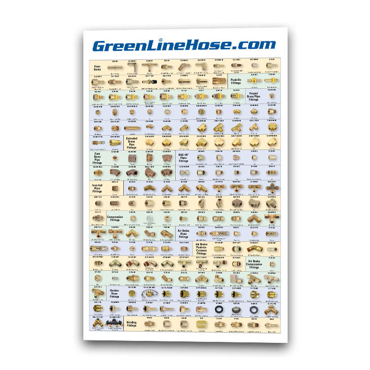 POSTER-BRASS-U | Green Line Hose & Fittings
